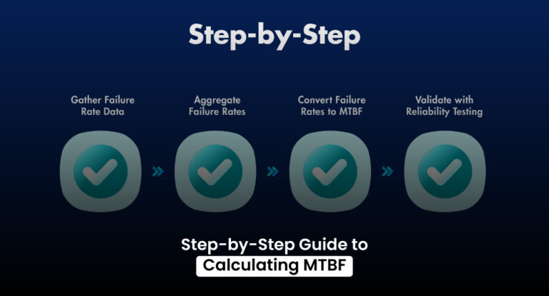 MTBF Calculations: Easy Guide for Semiconductors