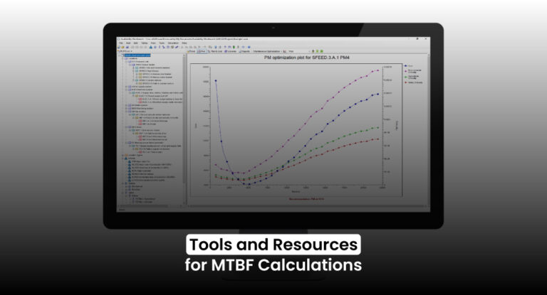 MTBF Calculations: Easy Guide for Semiconductors