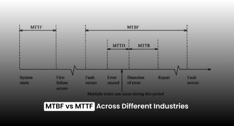 MTBF vs MTTF: Key Differences Explained for Engineers